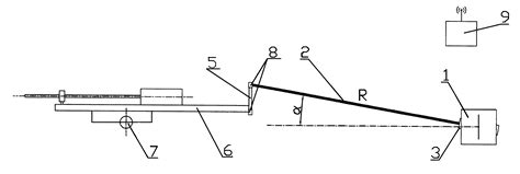 method of determining the position of a moving part of a device or