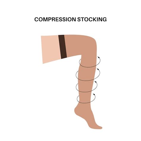 Compression Stocking Device Vectors And Illustrations For Free Download