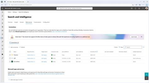 Whats New And Improved With Microsoft Graph Connectors Microsoft