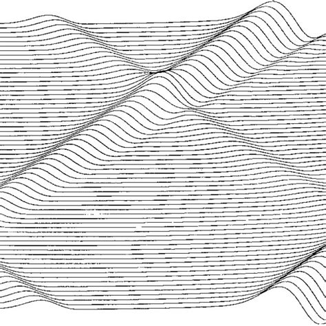 A Sequence Of Cross Sections Of The Wave In Fig 3 Download