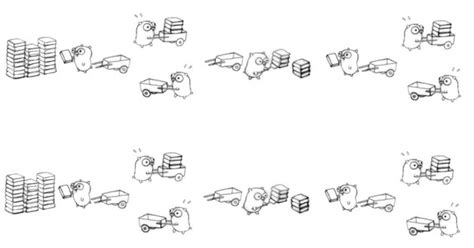 Oleg Balunenko On Linkedin Go Golang Concurrency Learning