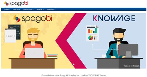 Cloudtweaks 10 Leading Open Source Business Intelligence Tools