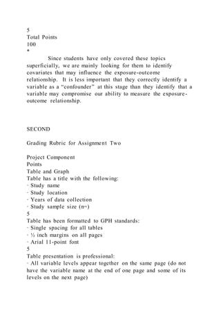 First Grading Rubric For Assignment OneProject Component P PDF