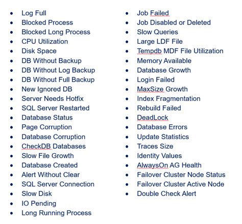 Poweralerts O Melhor Sistema De Alertas E Monitoramento De Sql Server