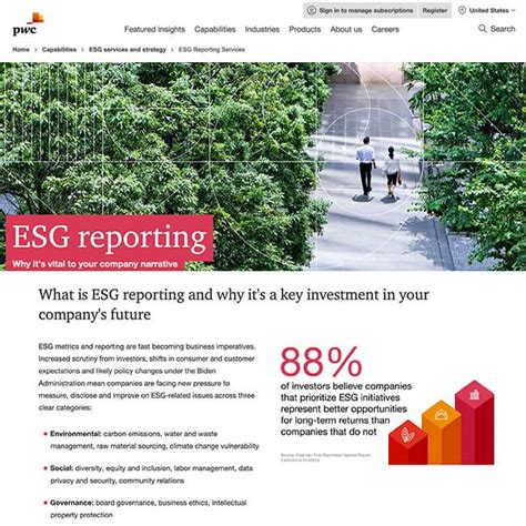 Sysfore Technologies Pvt Ltd On Linkedin Esg Reporting Services