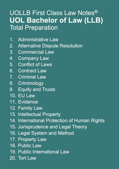 Individual Relativism Uollb®