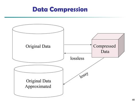 Data Preprocessing In Research Methodology Ppt