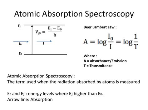 Ppt Atomic Absorption Spectroscopy Aas I Powerpoint Presentation