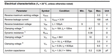 TUSB Schematic Review Power Management Forum Power Management TI E E Support Forums