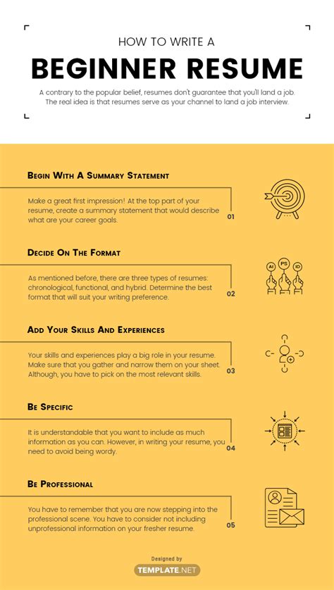 Resume Examples Beginner At Marianne Holt Blog