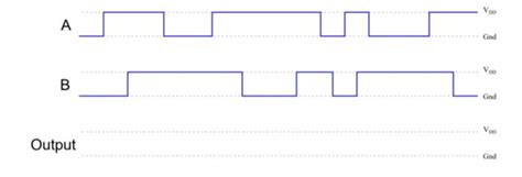 Solved 5 Points Determine The Final Output States Over
