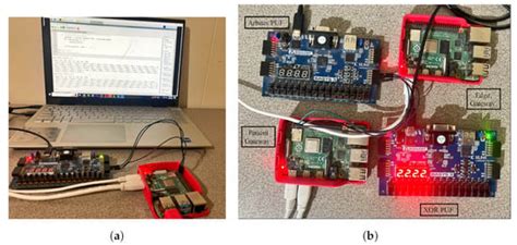 Sensors Free Full Text Pufchain 30 Hardware Assisted Distributed Ledger For Robust