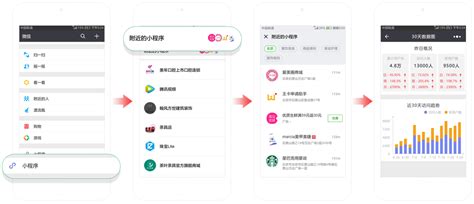 Wechat Mini Program Quantech