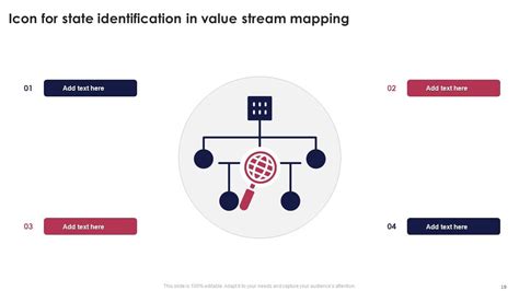 Value Stream Mapping Vsm Powerpoint Ppt Template Bundles Ppt Slide