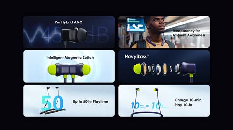 Oraimo Necklace Pro Anc Wireless Headphones Oeb E D Sound Shark