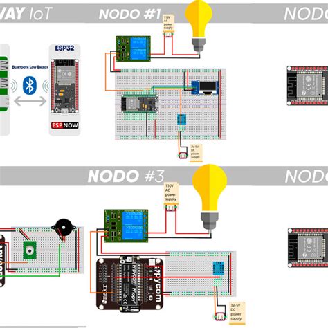 Prototype Connection Diagram Nodes 1 To 5 And Gateway Download Scientific Diagram