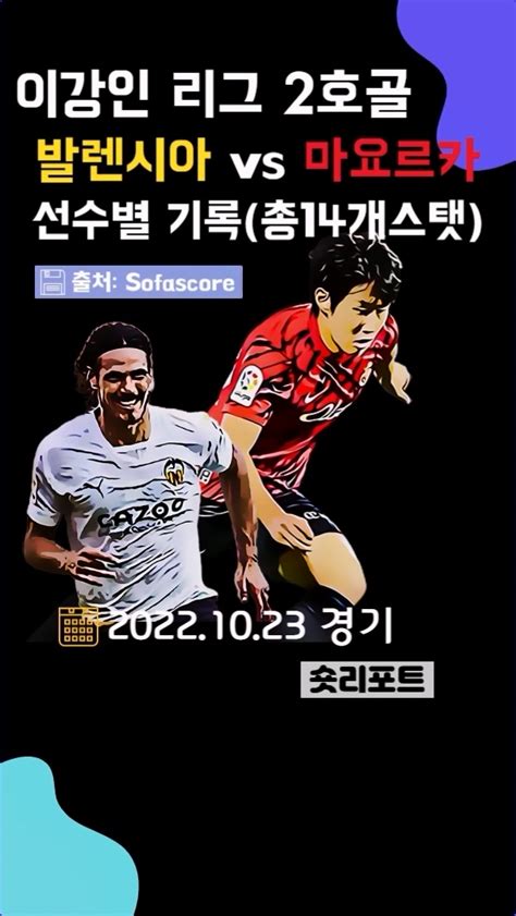 라리가 11r 발렌시아 Vs 마요르카 이강인 리그 2호골 경기 선수별 스탯 오늘의 숏 Beta