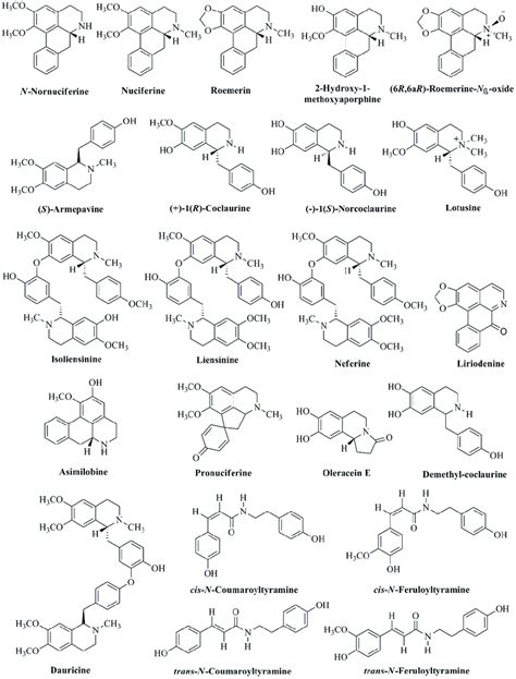 Chemical Structures Of Major Bioactive Alkaloids Isolated From