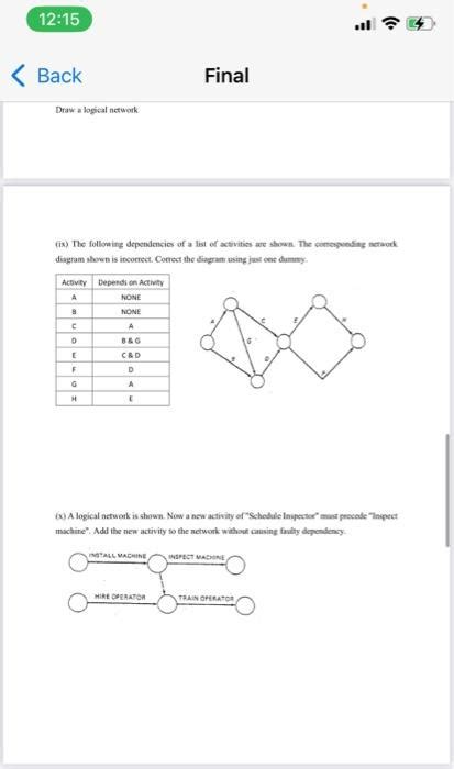solved ix the following dependencies of a list of