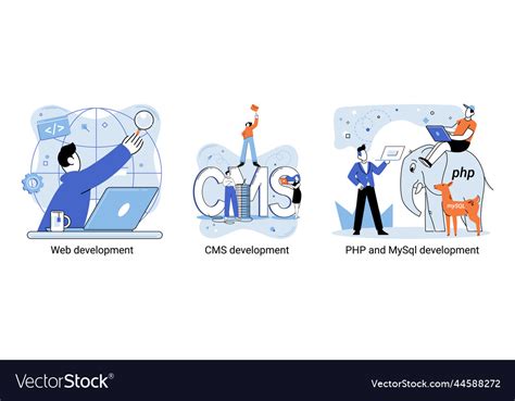 Website Architecture Concepts Web Development Vector Image