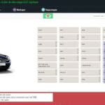 Psa Diagbox Diagnostics For Citroen Peugeot Opel Vauxhall On Vmware Obd Technology