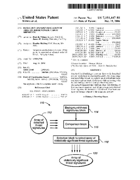 Pdf Array Of Detected Threat Signatures Background Threat Signatures Block Comparison Block