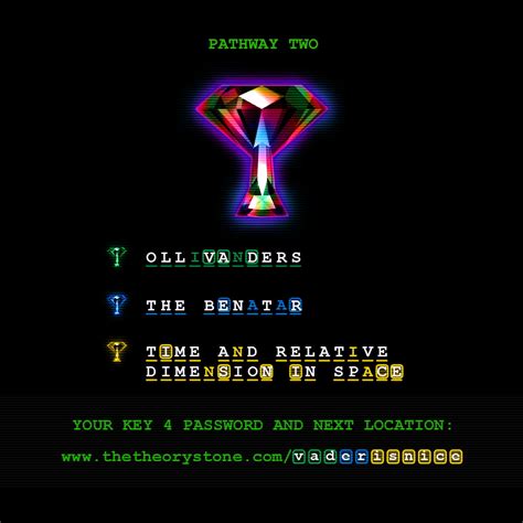 File GTARG G3K4 PathwayTwo Game Detectives Wiki