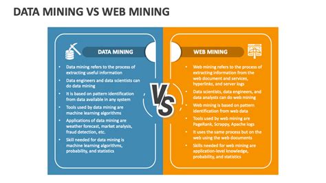 Data Mining Vs Web Mining PowerPoint And Google Slides Template PPT