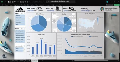 muhammad mudasir on linkedin adidassalesdashboard exceldashboard