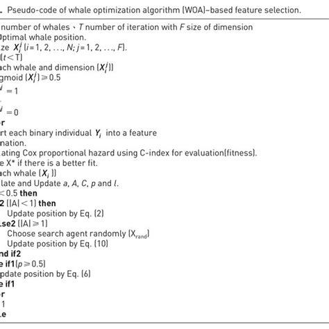 Pseudo Code Of Whale Optimization Algorithm Woabased Feature