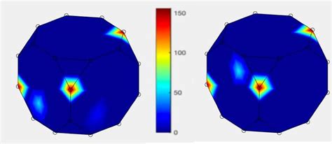 More Finite Element Microstructure Examples Of Near Optimal Odf