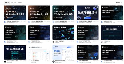 怎么做数据可视化？ 即时设计