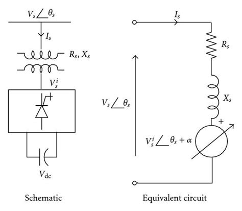 Statcom Shunt Facts Controller Download Scientific Diagram