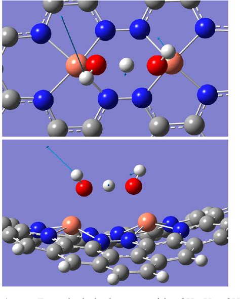 Figure 1 From Density Functional Theory Investigation Of Temperature Dependent Properties Of Cu