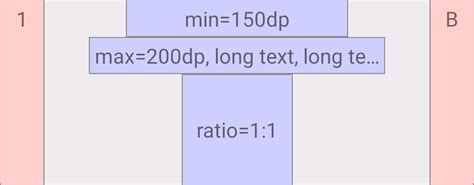 Android ConstraintLayout实例学习含源码 Paincker