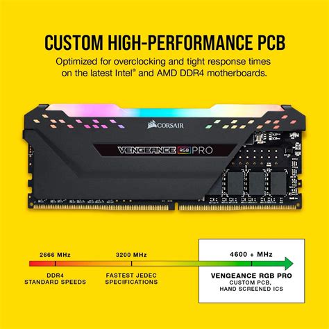 最新デザインの Corsair Ddr4 64gb 3600mhz Cl18 デスクトップpc用メモリ Vengeance Rgb Rt 64gb 32gb Kochi Ot Main Jp