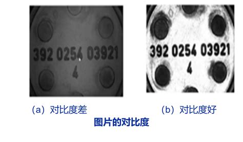 掌握ps阴影制作技巧:设计的深度与立体感 Csdn博客 掌握ps阴影制作技巧:设计的深度与立体感 Csdn博客