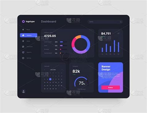 布下屏风仪表板UI和UX Kit设计