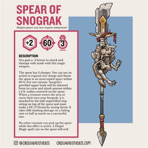 My Homebrew Magic Items For 5e D D Artofit