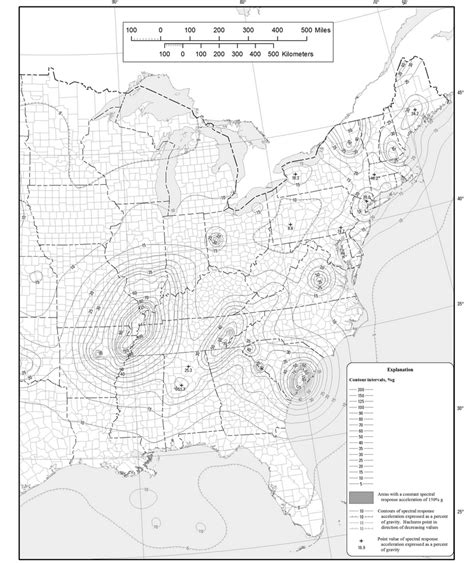 Mapped Acceleration Parameters Upcodes