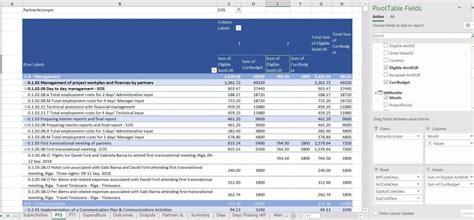 Power Pivot Pivot Tables Problem Power Pivot Excel Forum