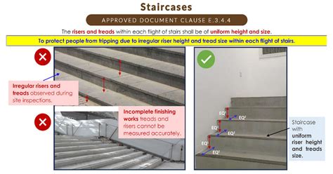 Total Process Systems Tpspte Ltd Bca Scdf Code Requirements Exit