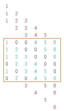 spdiags的常用用法 spdiags函数用法 CSDN博客