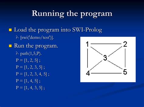 Ppt Cool Programs In Prolog Powerpoint Presentation Free Download