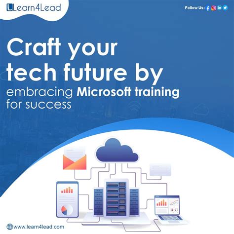 Learn4lead On Linkedin Microsoftcertification Microsoft Training Coding Mircosofttraining
