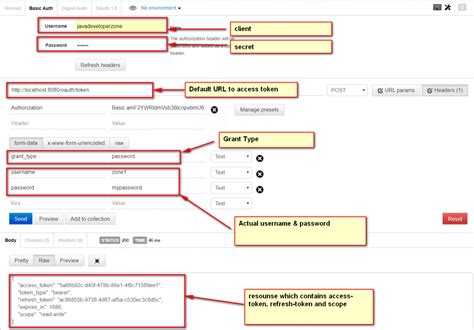 Spring Security Oauth Authentication Server Example Java Developer Zone