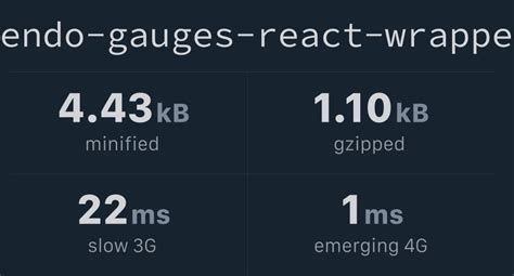 Progresskendo Gauges React Wrapper Bundlephobia