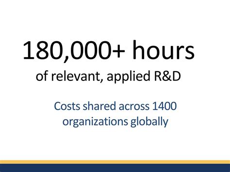 PPT 2016 AAM Geospatial Mapping Software Solutions GEOCIRRUS PowerPoint Presentation ID