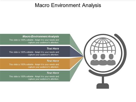 Macro Environment Analysis Ppt Powerpoint Presentation Infographic