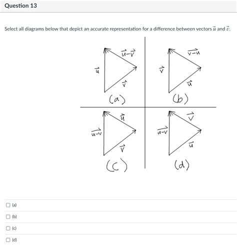 Solved Question Given vector ū select all the items Chegg